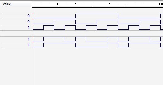 Full Subtractor Design Using Logical Gates Verilog Code ~ Verilog Programming By Naresh Singh
