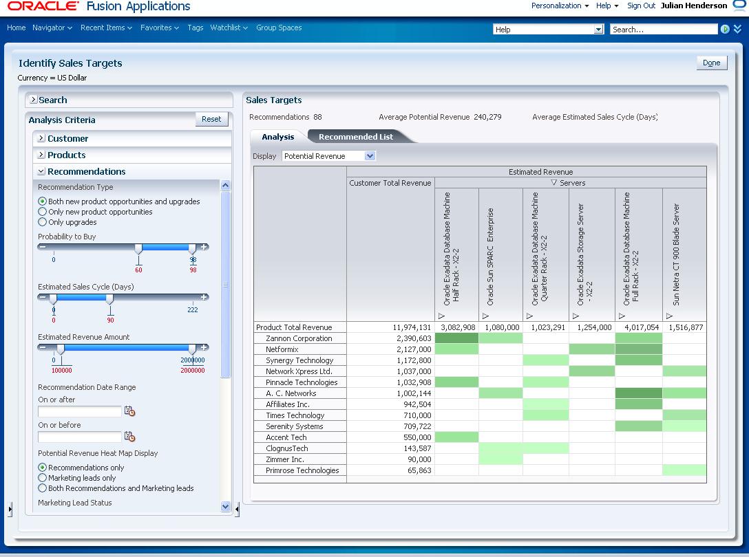 Dinesh Knowledge Planet :Your CRM, MDM & BI Blog.: Oracle Fusion CRM ...