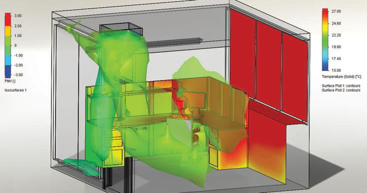 EGS India | Official Blog: OPTIMISING AIR FLOW INSIDE A LIVING ROOM