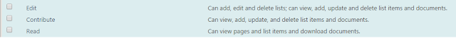 Difference Between Edit Contribute And Read Sharepoint 2013 Permission