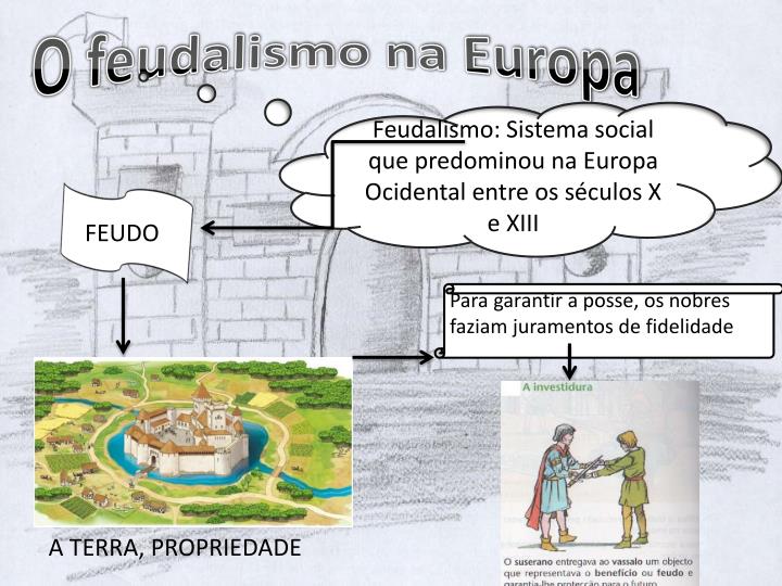 Ciências Humanas - CEEJA "PROFº JOÃO SEGURA" - PENÁPOLIS(SP): Manda ...