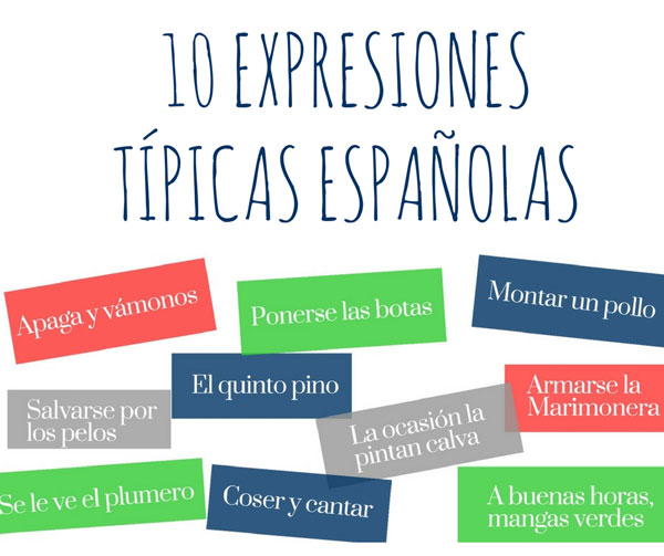 Aprendiendo Español con Esther: Expresiones populares