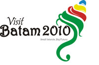 AREKGO: Logo Untuk Memperkenalkan Tiap Daerah Di Indonesia