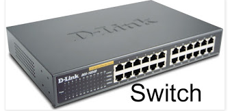 Definition and Function Switch | computer parts & components