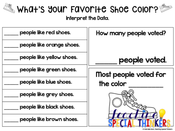 Pete the Cat Themed Graphing Activity (Freebie) - Teaching Special Thinkers