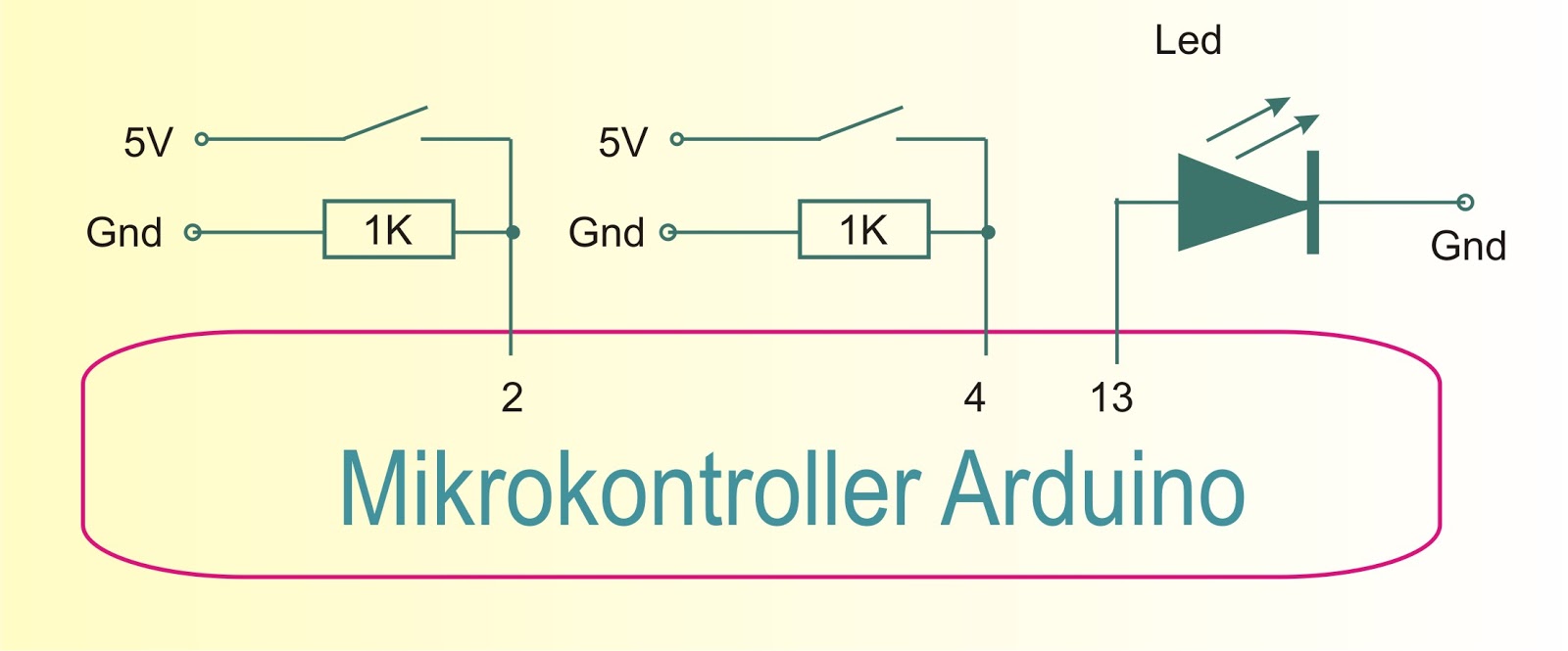 Belajar Arduino: Arduino dan saklar sesi ke dua
