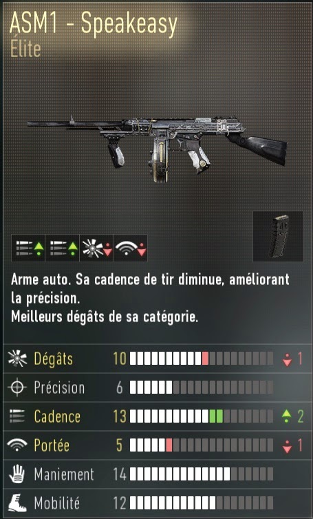 【CoD:AW武器解説】エリートASM1「Strider」