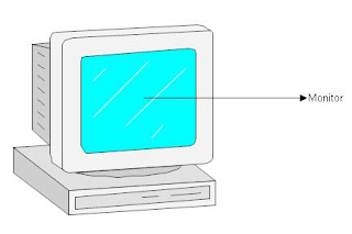 What are computer output devices?Explain its different types with ...