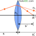 Rumus & Gambar Pembentukan Bayangan pada Lensa Tipis + Contoh Soal dan ...