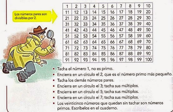 EL MARAVILLOSO MUNDO DE LOS NÚMEROS: NÚMEROS PRIMOS Y COMPUESTOS