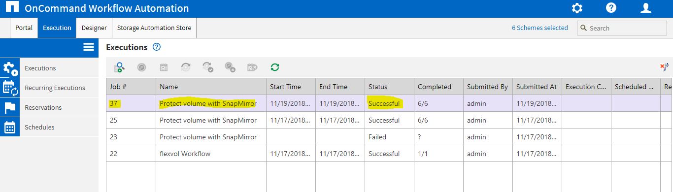 Remote Infrastructure Management: Data Protection using NetApp ...