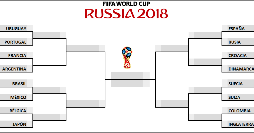 Alum Creative Projects: Mundial RUSIA 2018: Cuadro 1/8 Final