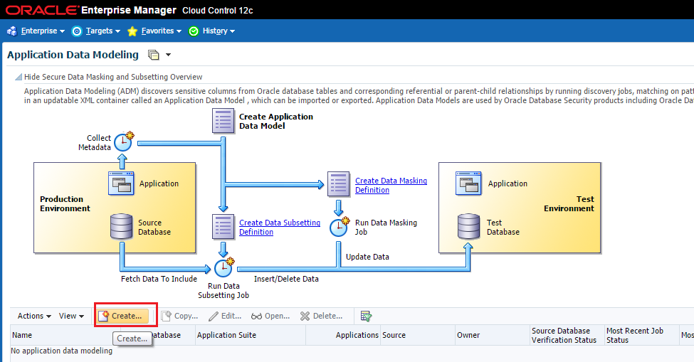 Data Masking using OEM Cloud Control | OracleNext - Solution to your ...