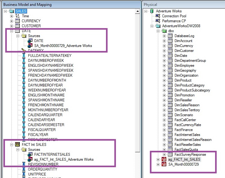 OBIEE: Creating Aggregate Tables in OBIEE