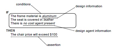 Protogenist Info Systems