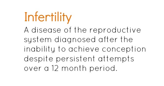 What it feels like to be infertile | Finding Myself Young