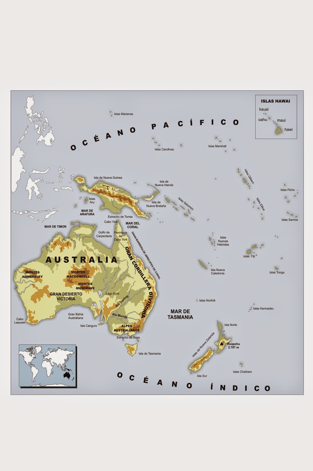 Profesor de Historia, Geografía y Arte: Geografía física: relieve ...
