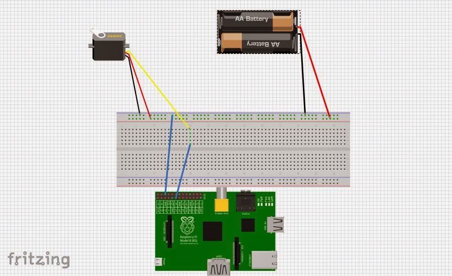Catatan Raspberry: Raspberry Pi Control Servo