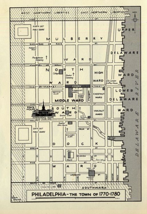 PHILLY TREES: PHILADELPHIA STREETS