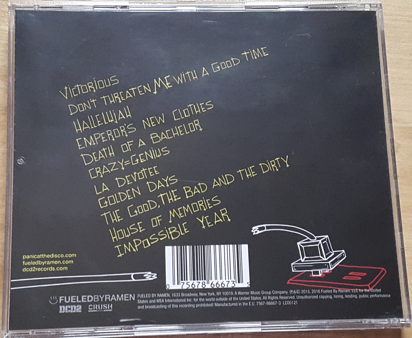 Anna Dunford A2 Media Studies: Digipak Analysis || Panic! At The Disco ...