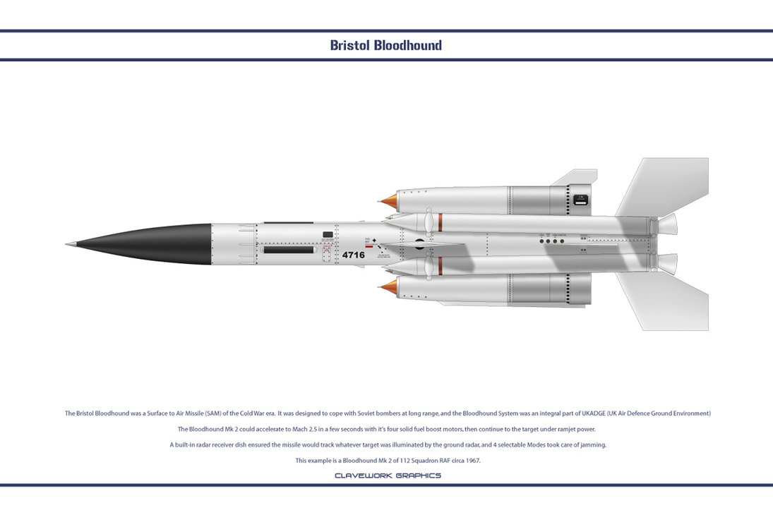 Plastic Models on the Internet: Kit review vol.8: Bristol Bloodhound