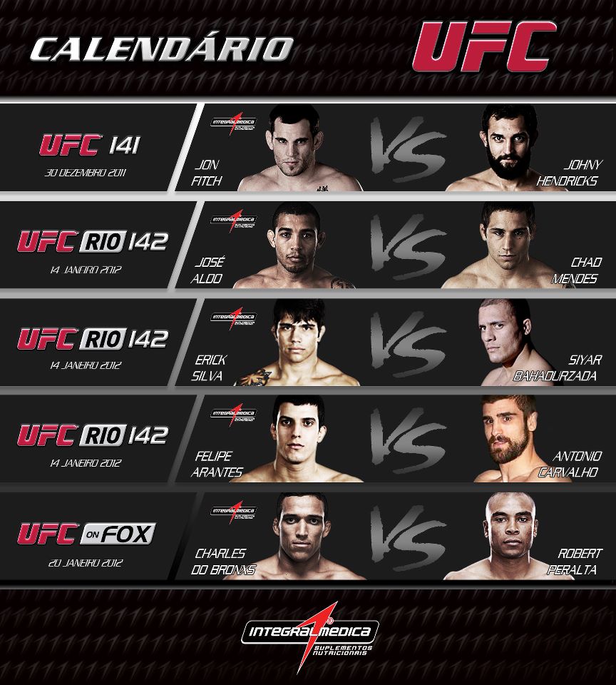 Design Of Bodies: Caça aos títulos: UFC-Rio 2012 e BodyBuilding ...