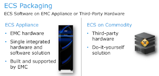 Discover Technology: EMC ECS Getting Started