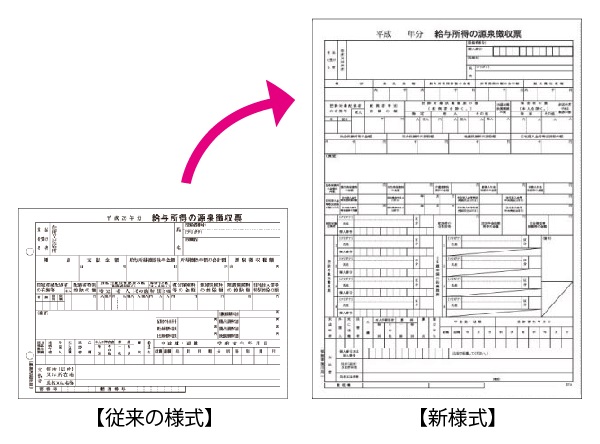 Visto para o Japão: Compreenda o gensen choshuhyo e saiba das novidades