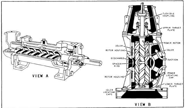 TEKNIKA KAPAL SMK TARUNA JAMBI: Pompa 3