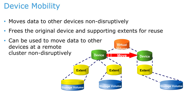 Discover Technology: EMC VPLEX Features and Capabilities