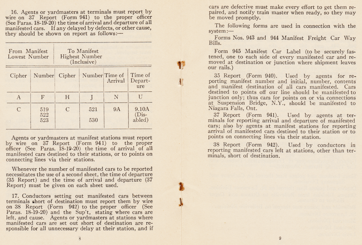 Rolly Martin Country: CNR 1923 - What is a Manifest Freight Train?