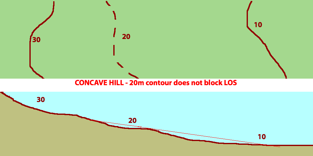 FIRE AND MOVEMENT!: CAMCOR MAP with extra contours