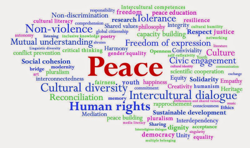 The Digital Teacher: Pathways to a Culture of Peace: UNESCO Global Contest