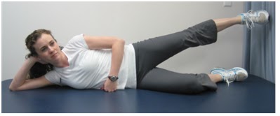 Sports Injury Rehabilitation & Performance Training: Part 1: Eliminate ...