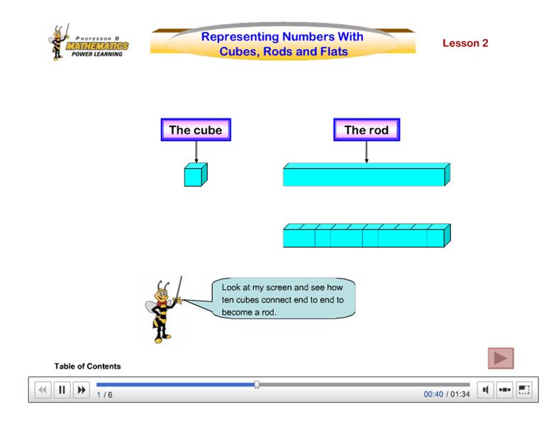 Professor B Math Review