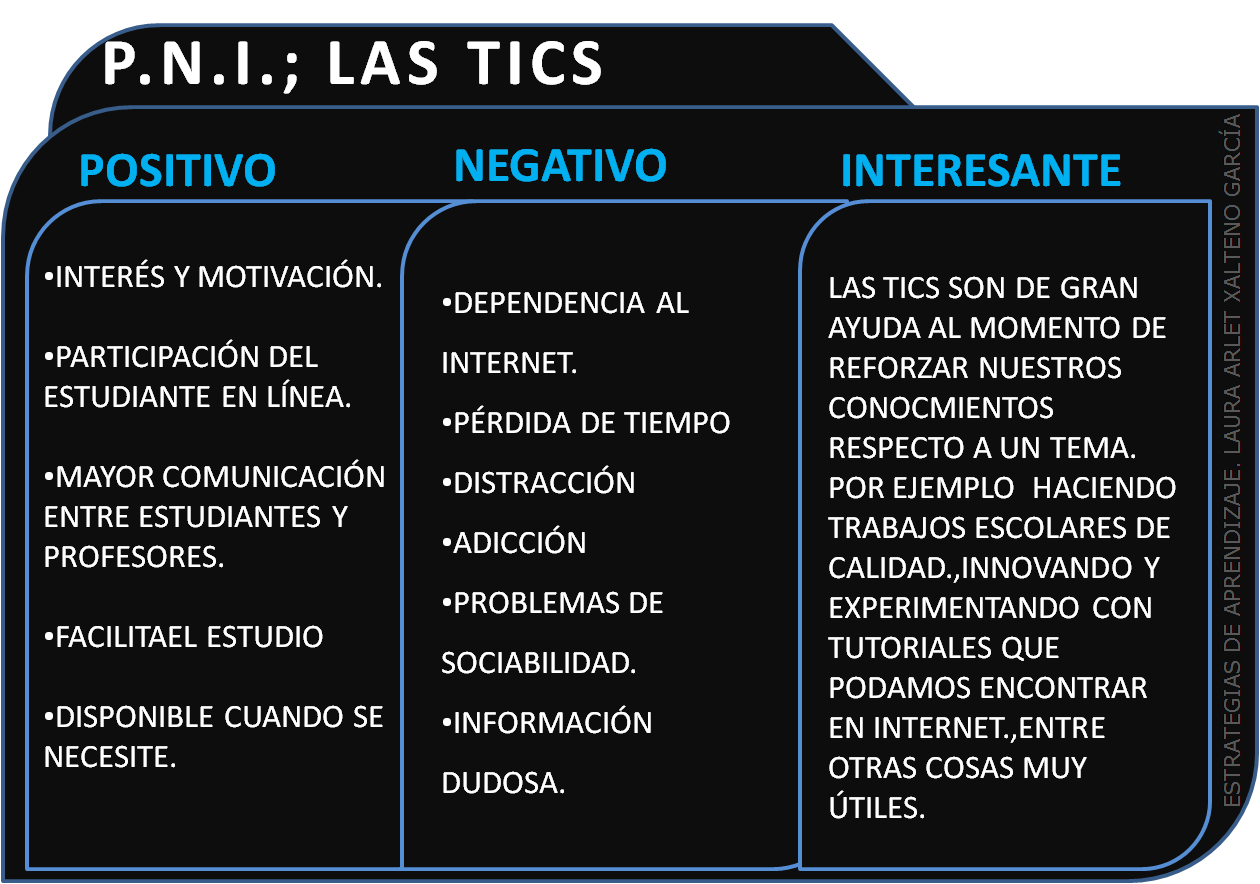 Educación Preprimaria: Estrategias para Enseñar a pensar.