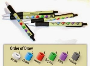 Phlebotomy Order of Draw: The easy 6 Steps to Phlebotomy Order of Draw