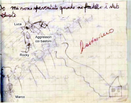 Volandocontrovento - il blog di Massimo Prati -: Da Elisa Claps a Luca ...