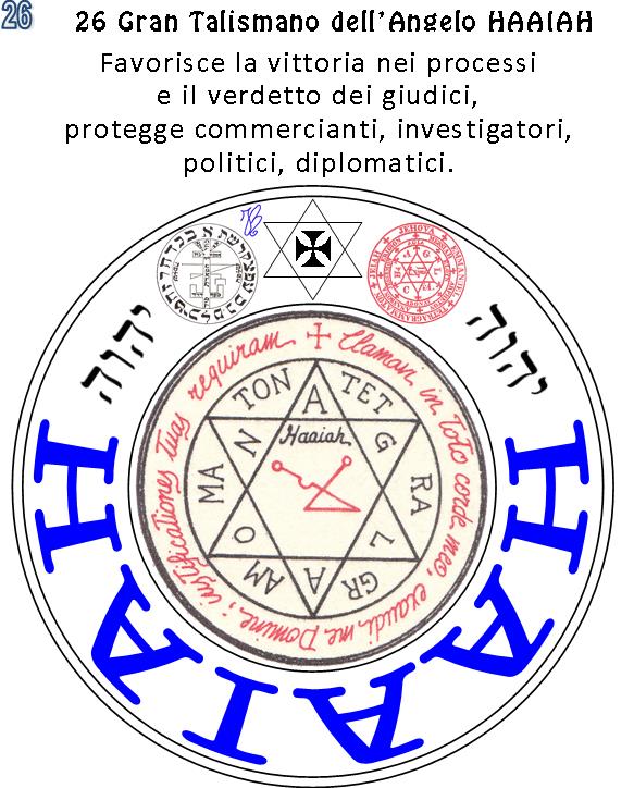 Simboli Alchemici: I 72 Talismani Supremi degli Angeli