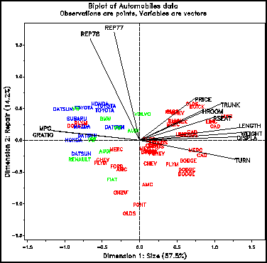 Summer 2012 Map Catalog: June 2012