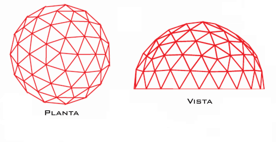 Arquitectura: Geodésica