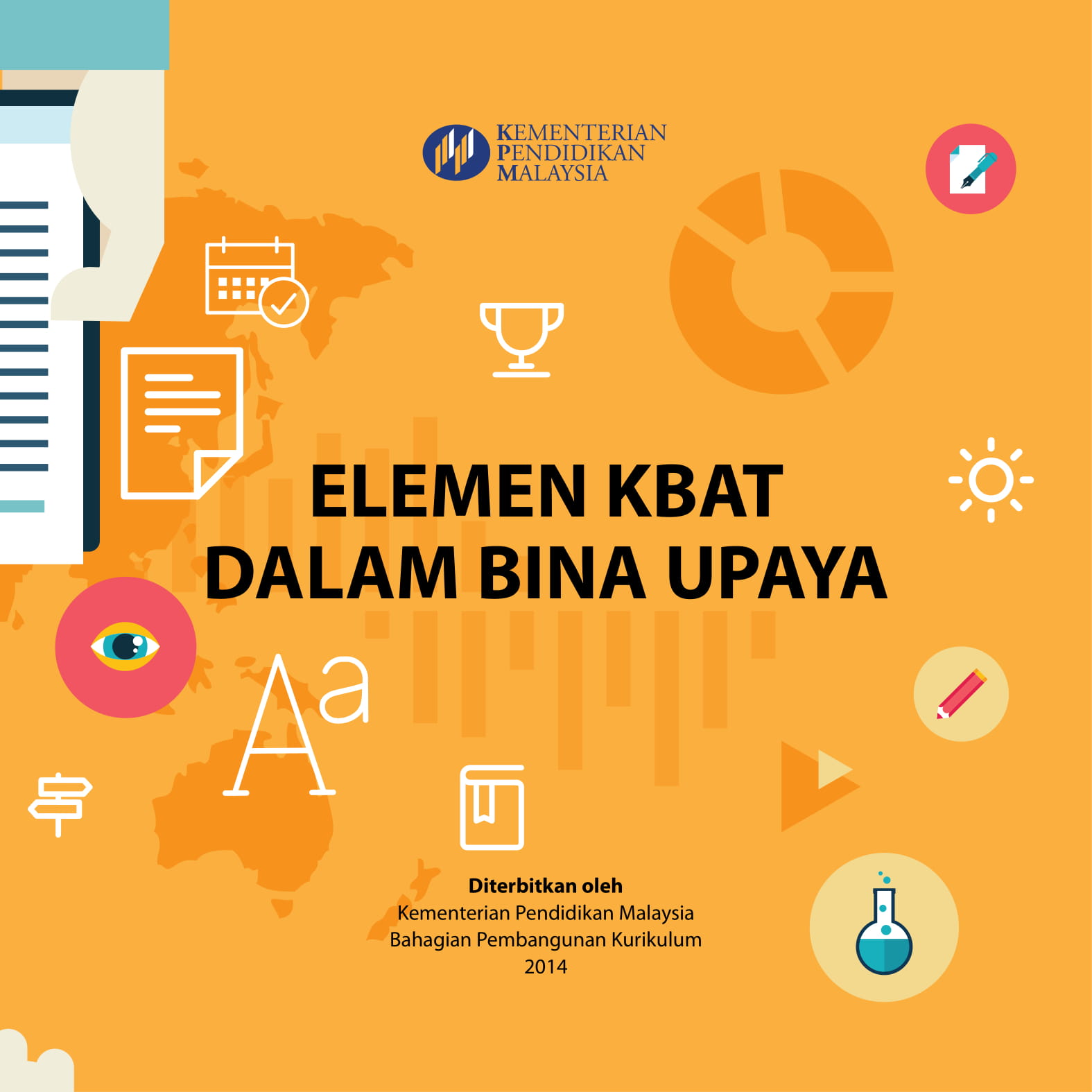 KEMAHIRAN BERFIKIR ARAS TINGGI: 6.ELEMEN KBAT DALAM BINA UPAYA