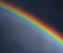 Iulia-Andrada: Cum apare curcubeul?