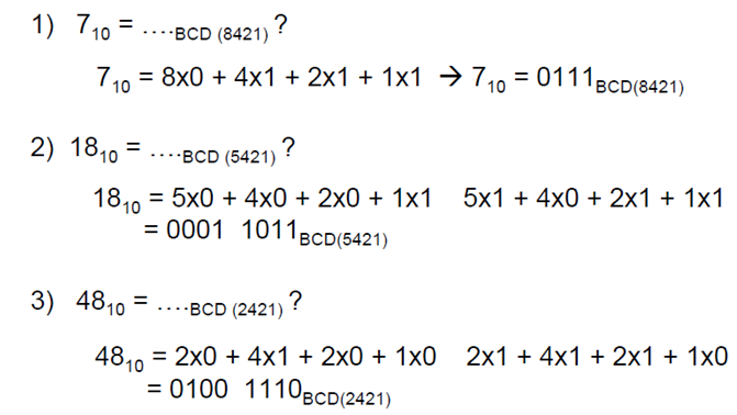 Teknik Pengkodean Data atau Coding - blog kibe