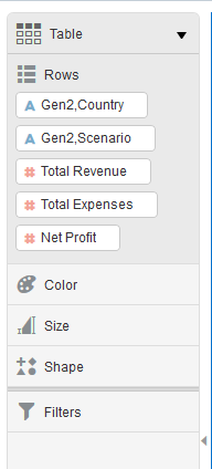 EPM Simplified: Essbase Cloud and Data Visualization