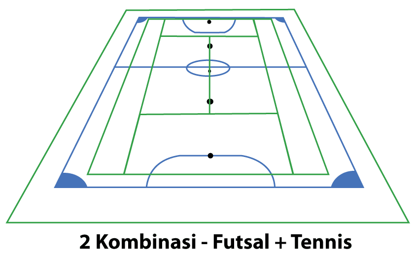 DIMENSI LAPANGAN MULTICOURT ~ PT TEXMURA Kontraktor Lapangan Sekolah