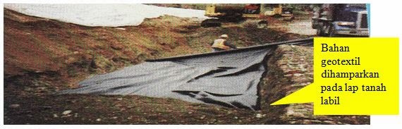 Besta's Blog: Metode Perbaikan Tanah dengan Bahan Geotekstil