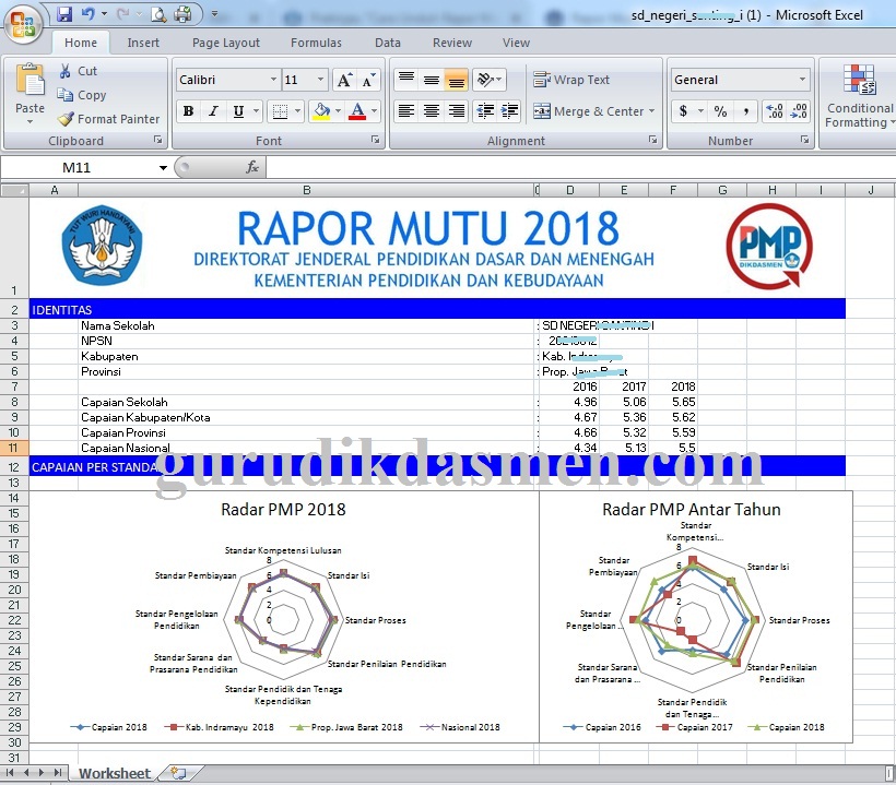 √ Cara Unduh Rapor Mutu PMP Dikdasmen | Guru Dikdasmen