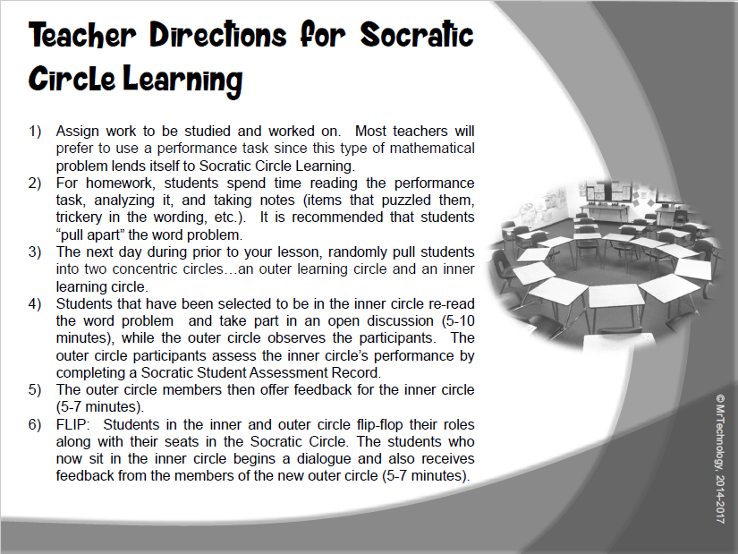 MrTechnology on TpT!: Place Value Socratic Circles for Diverse ...