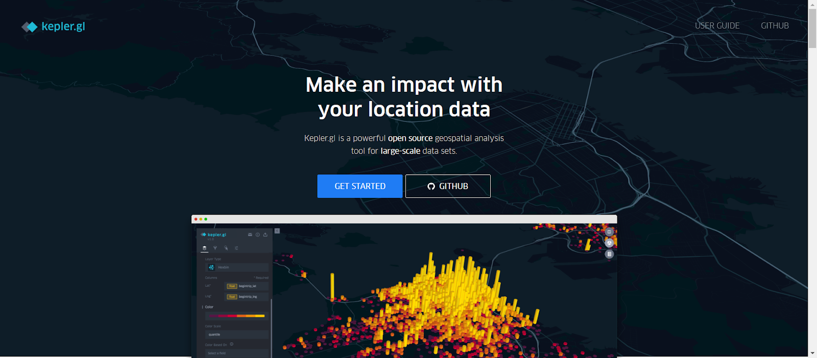 Stats, Maps n Pix: A Kepler tutorial (plus data)